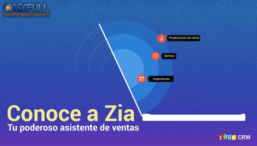 ¿Ya conoces a Zia? Conocela La IA de ZOHO CRM